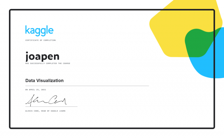 Learning Data Visualization with Kaggle